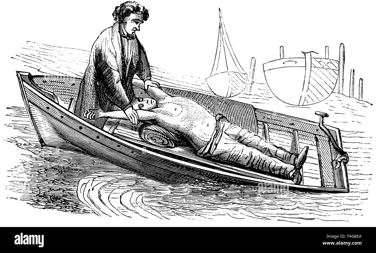 Artificial respiration (revival). Dr. Sylvester. 1st pace, anonym 1887 ...