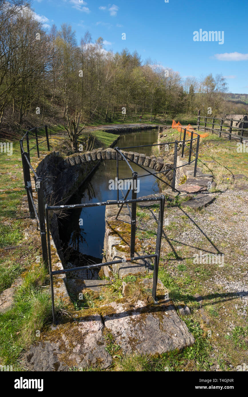 Bridge end peak district hi-res stock photography and images - Alamy