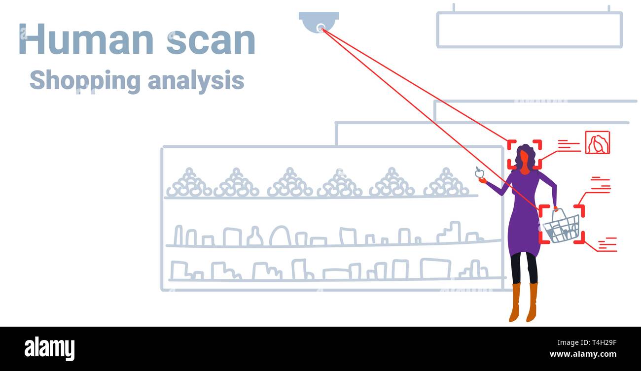 grocery shop woman customer identification facial recognition concept ...