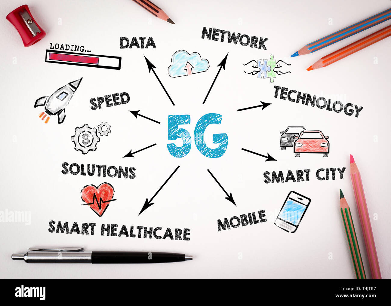 5g tehnology concept. Chart with keywords and icons on white desk with ...
