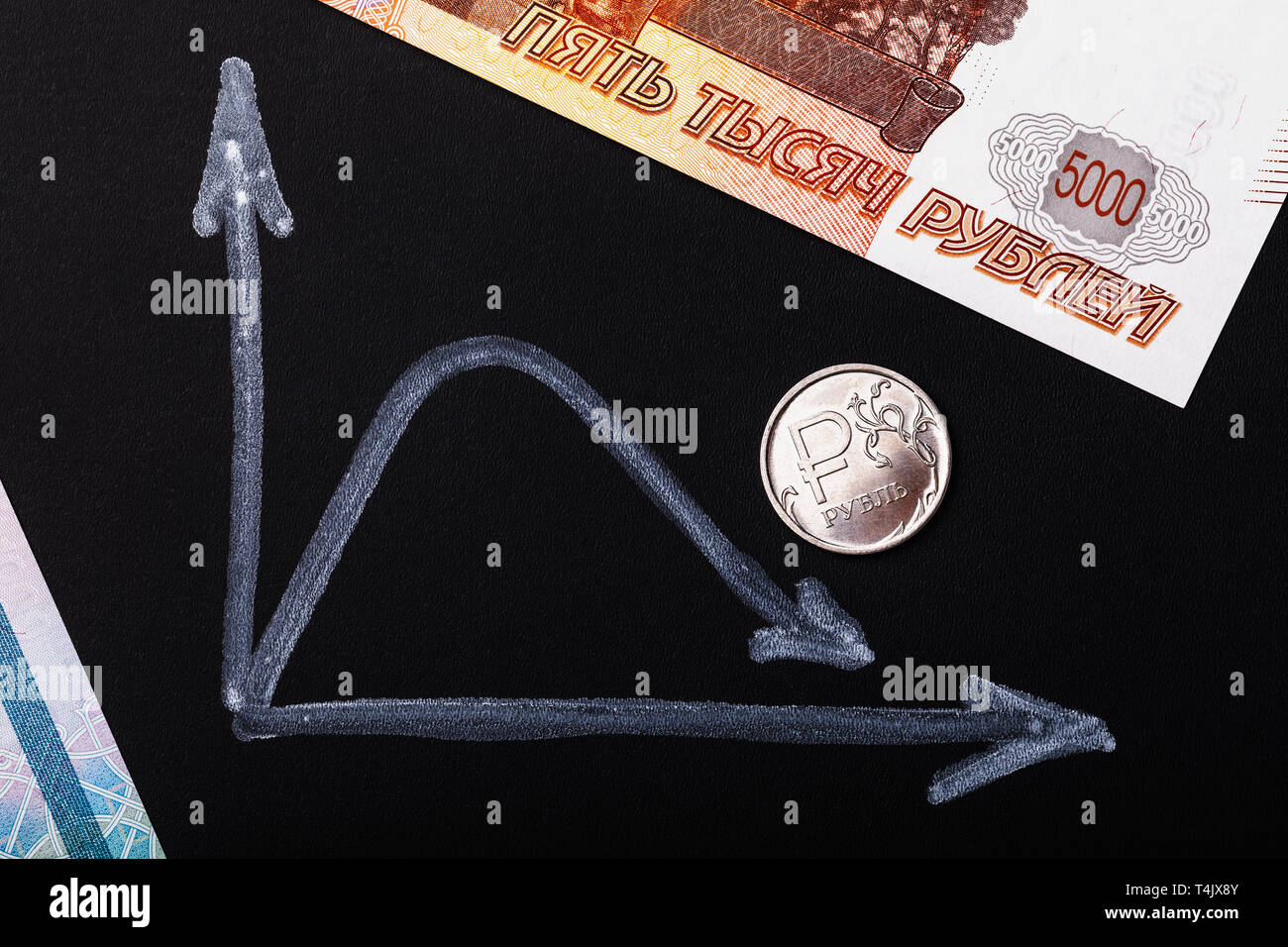 Graph showing the fall of the Russian ruble in the foreign exchange ...