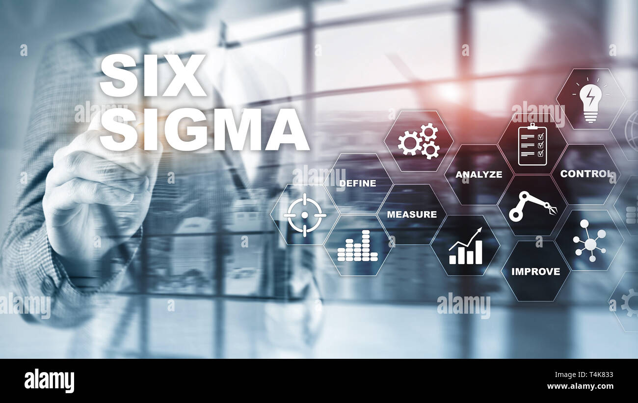 Six Sigma, manufacturing, quality control and industrial process ...