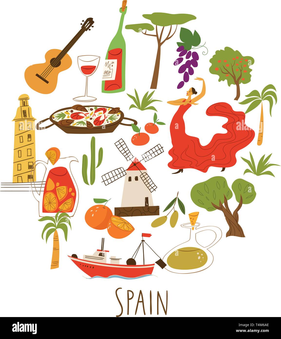 Spanish Culture Symbols