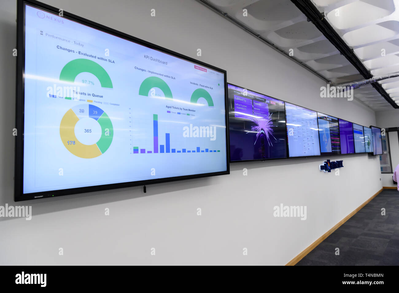 Inside BT's Network Control Centre (iNOC), Belfast, Northern Ireland ...