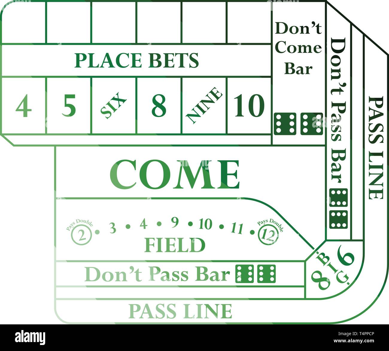 Craps Table Layout Printable