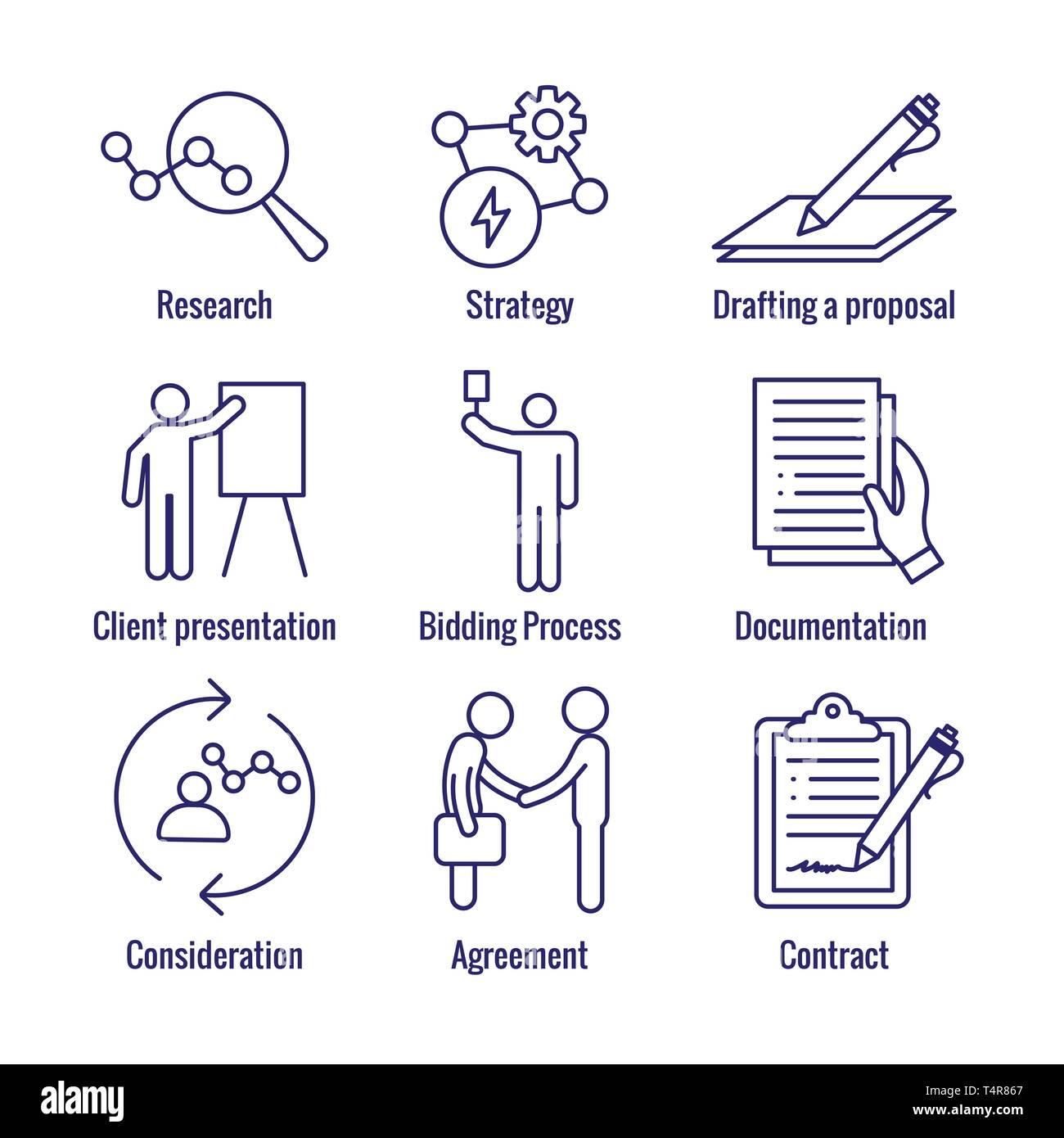 New Business Process Icon Set w Bidding Process, Proposal, & Contract ...