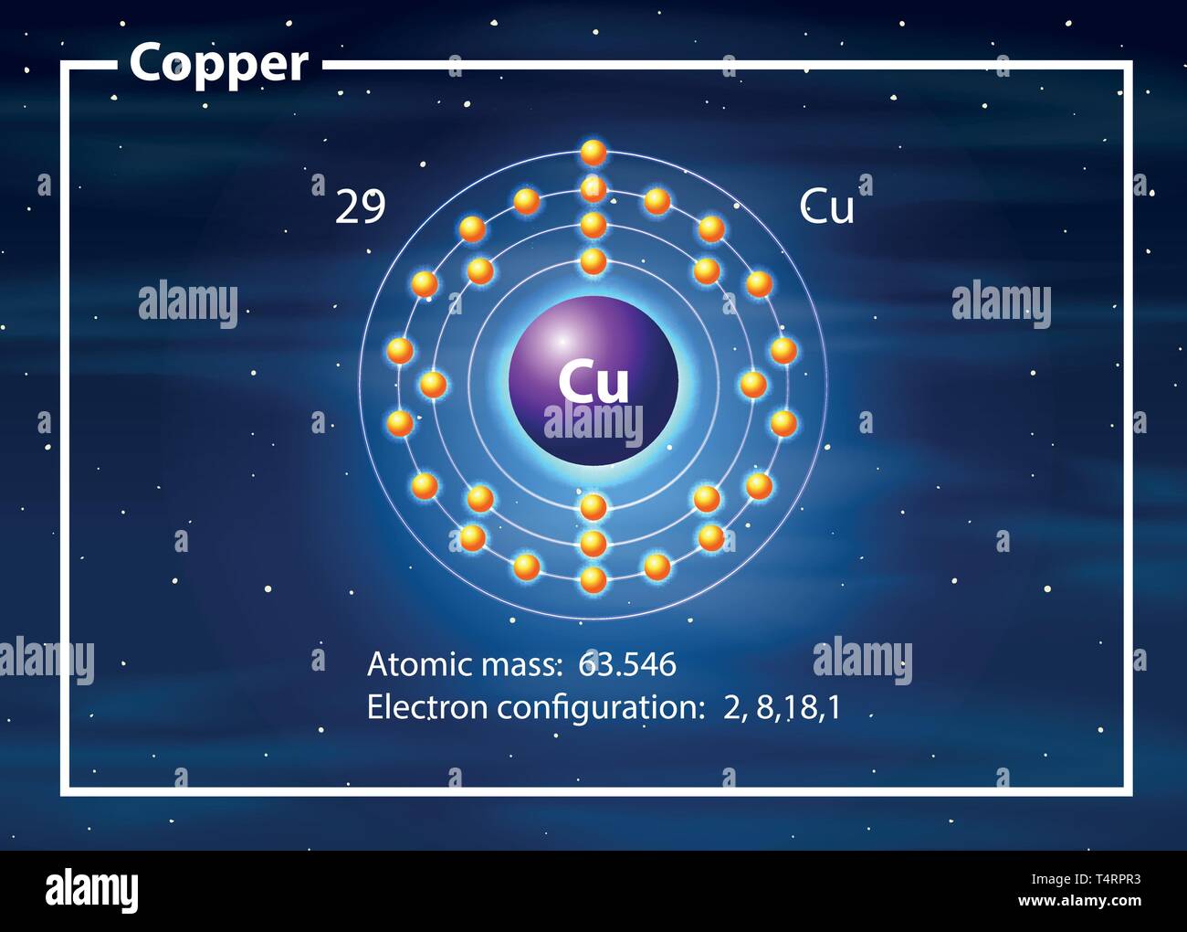 Copper on the periodic table illustration Stock Vector Image & Art - Alamy