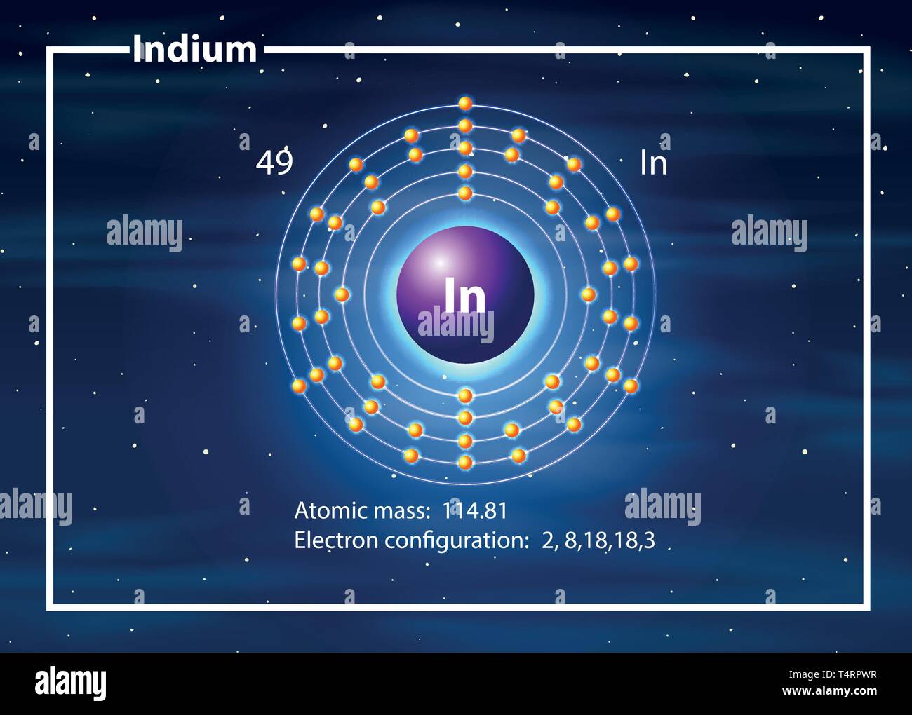 Indium atom diagram concept illustration Stock Vector Image & Art - Alamy Indium atom diagram concept illustration Stock Vector Image & Art - Alamy