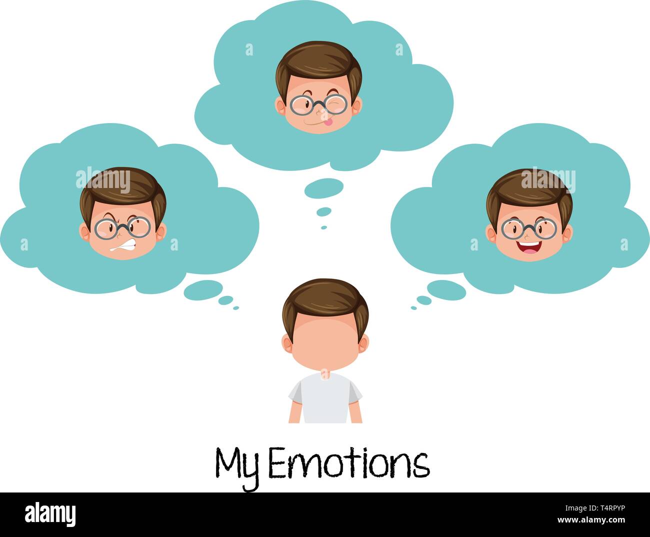 Template of Emotions Poster illustration Stock Vector Image & Art - Alamy