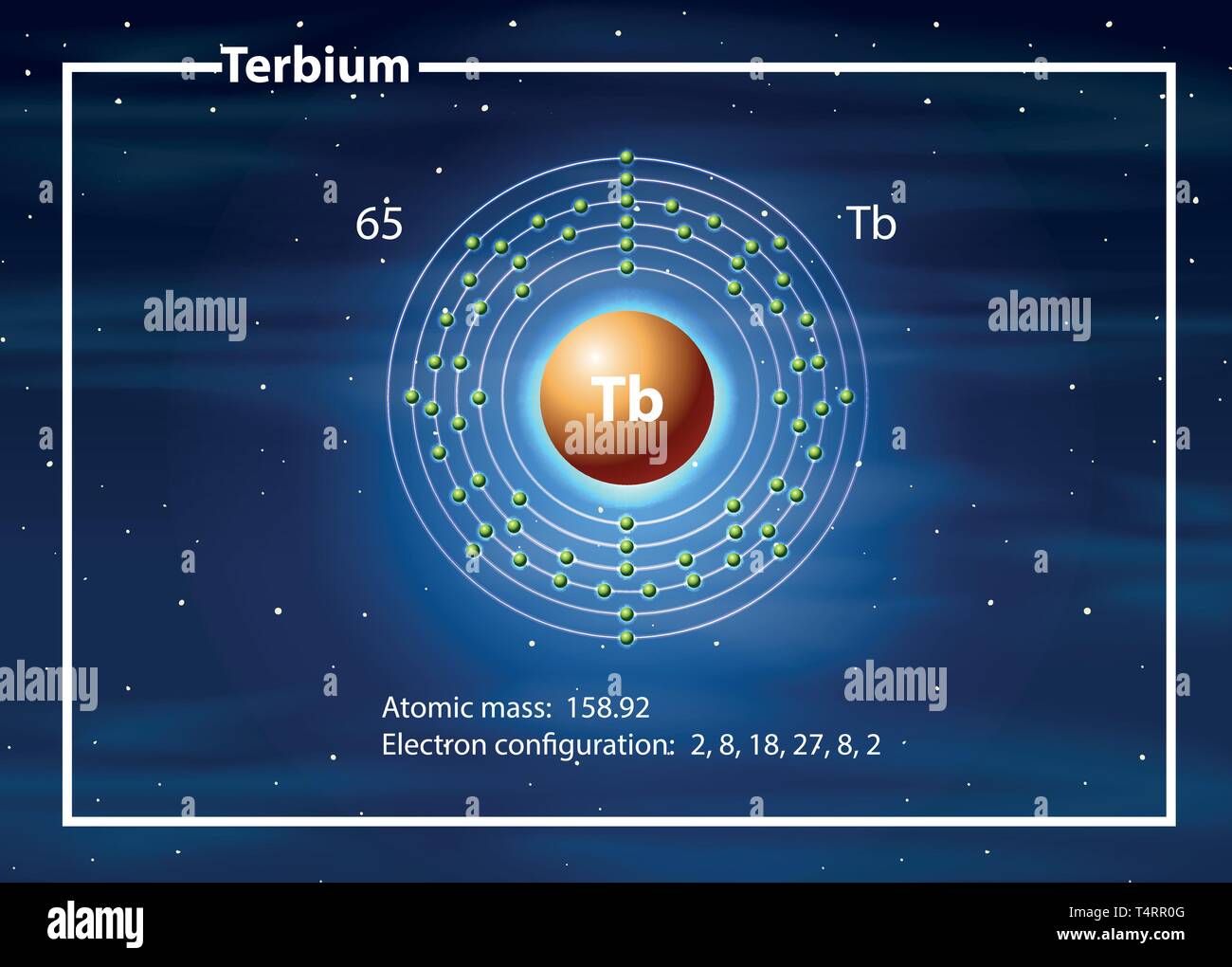 Terbium atom diagram concept illustration Stock Vector Image & Art - Alamy