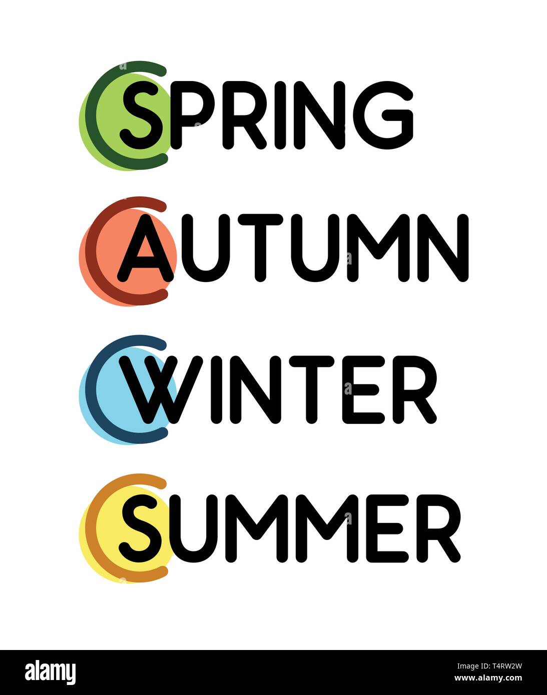 Four seasons cartoon illustration hi-res stock photography and images ...