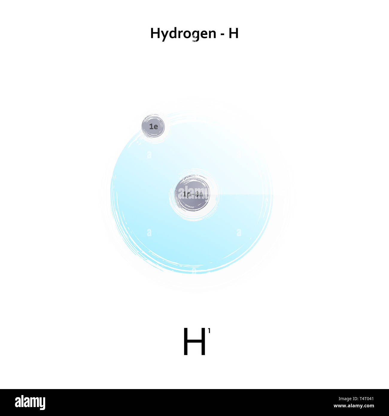 Hydrogen chemical element atomic structure illustration backdrop Stock ...