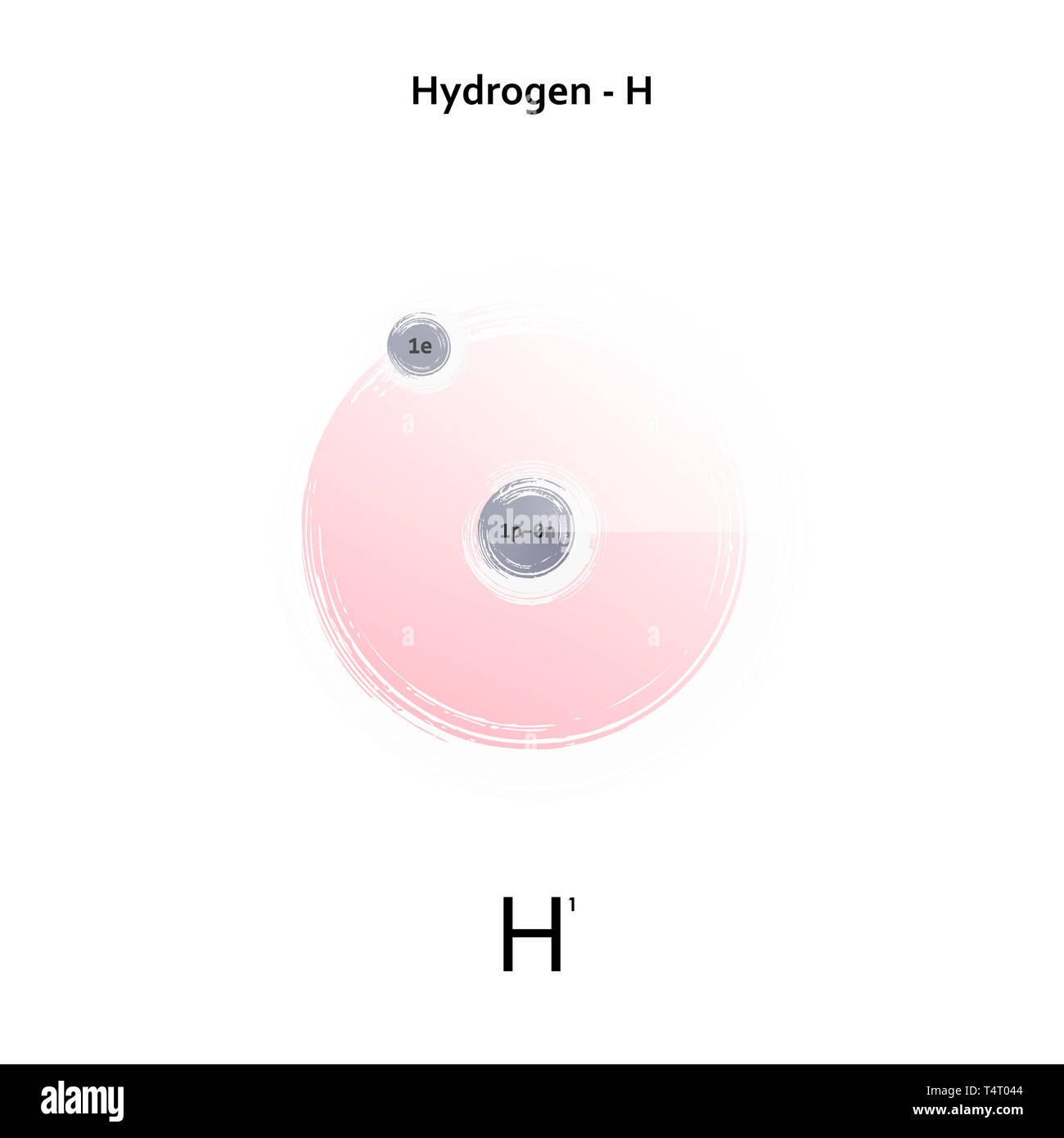 Hydrogen chemical element atomic structure illustration backdrop Stock ...