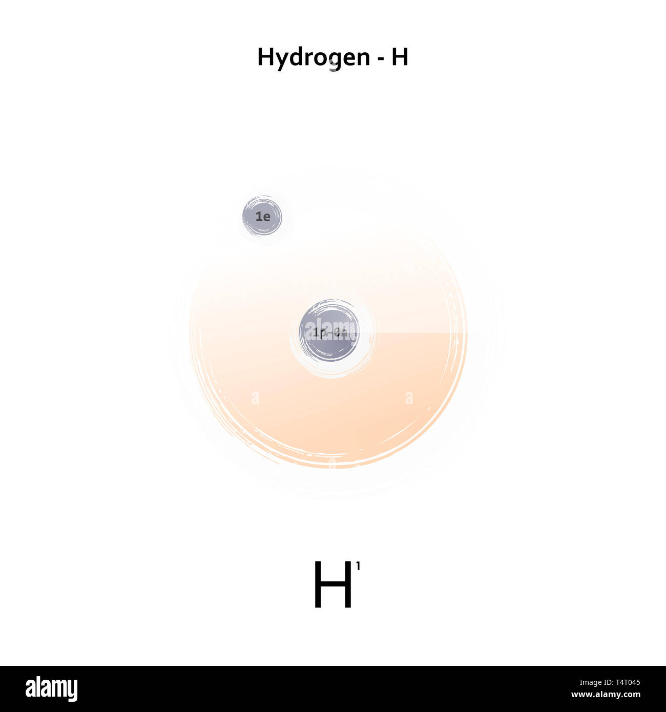 Hydrogen chemical element atomic structure illustration backdrop Stock ...