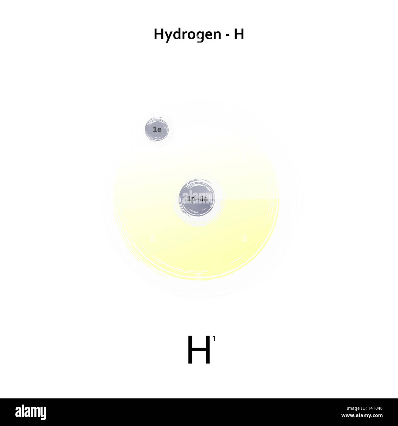 Hydrogen chemical element atomic structure illustration backdrop Stock ...
