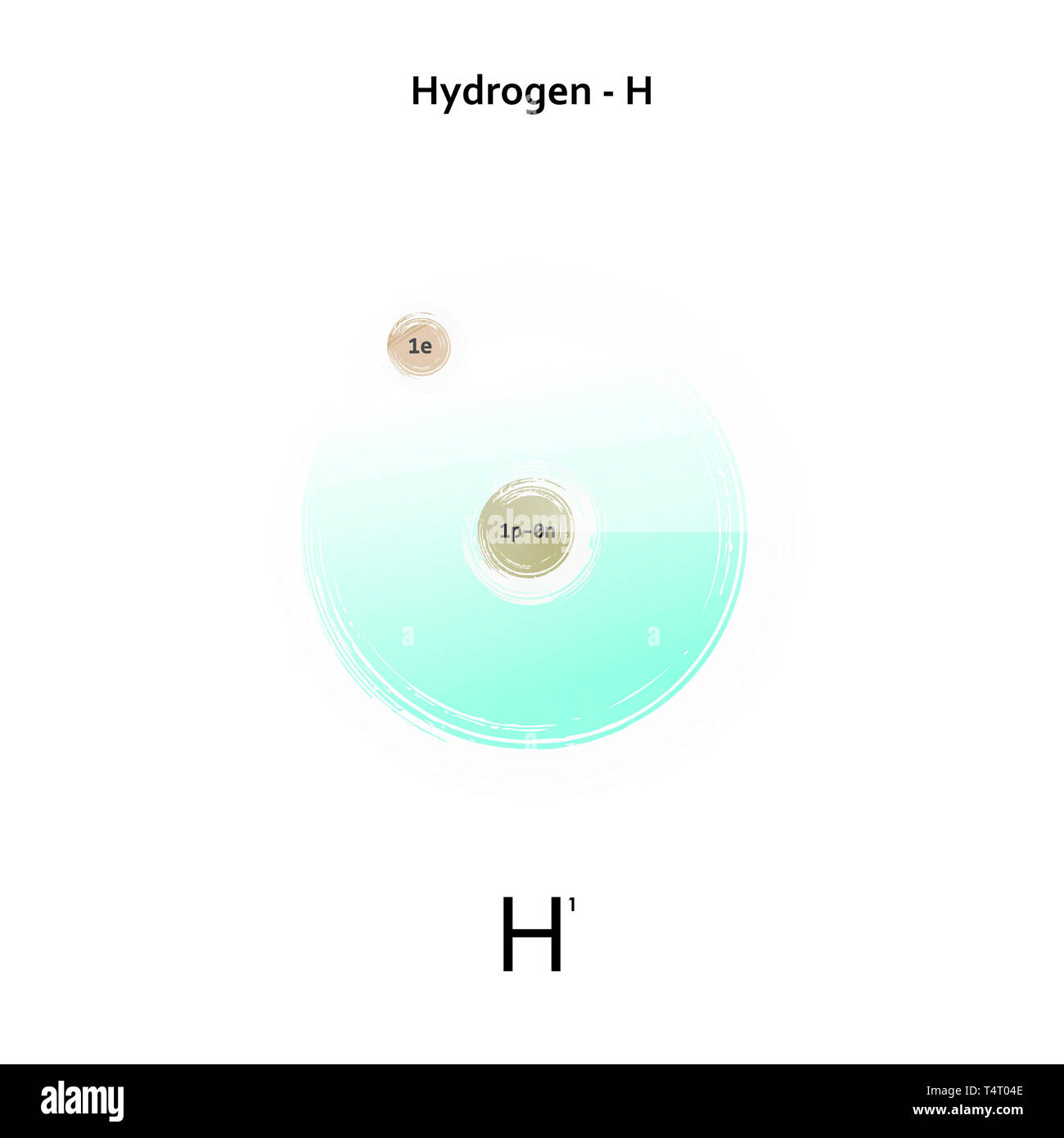 Hydrogen chemical element atomic structure illustration backdrop Stock ...