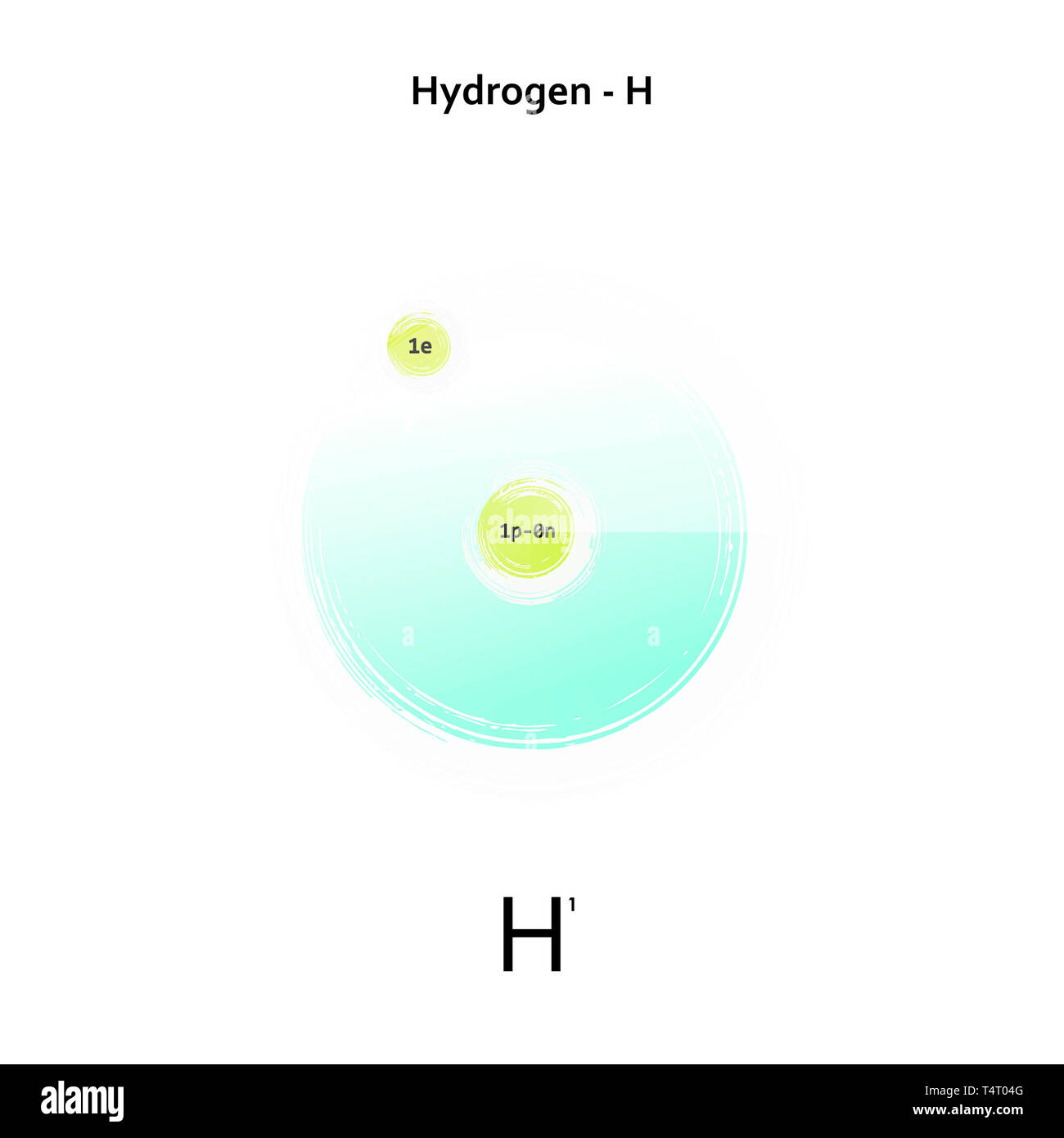 Hydrogen chemical element atomic structure illustration backdrop Stock ...