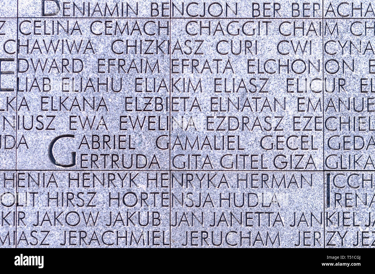 Detail of the Umschlagplatz Monument. One of the plaques with 448 of ...