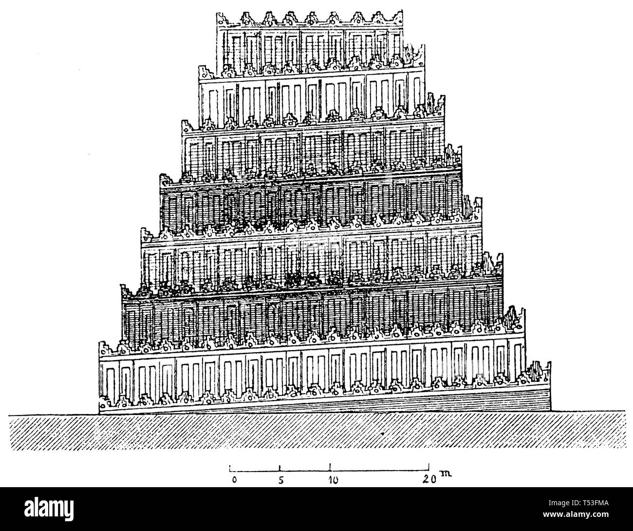 Observatory of the Sargon Palace in Khorsabad. According to Perrot ...