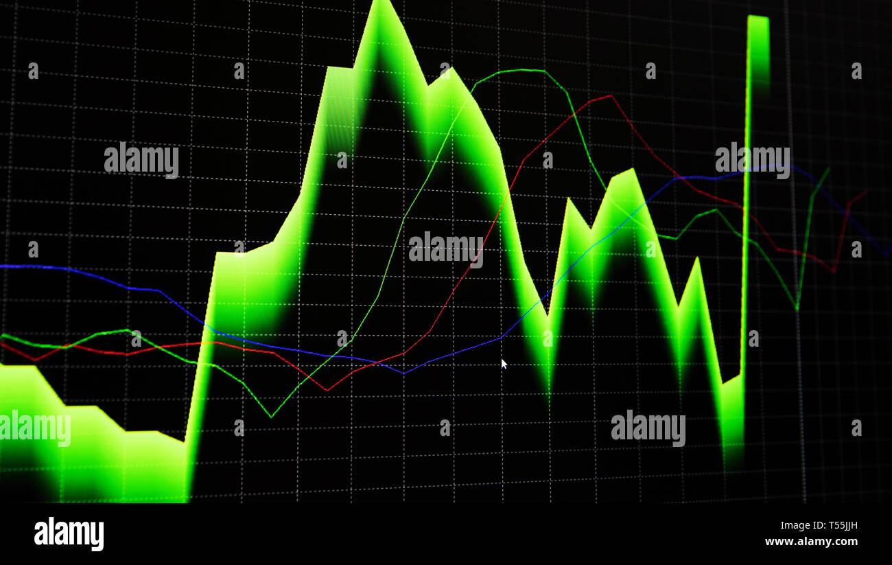 Financial stock market graph and bar chart price display on dark ...