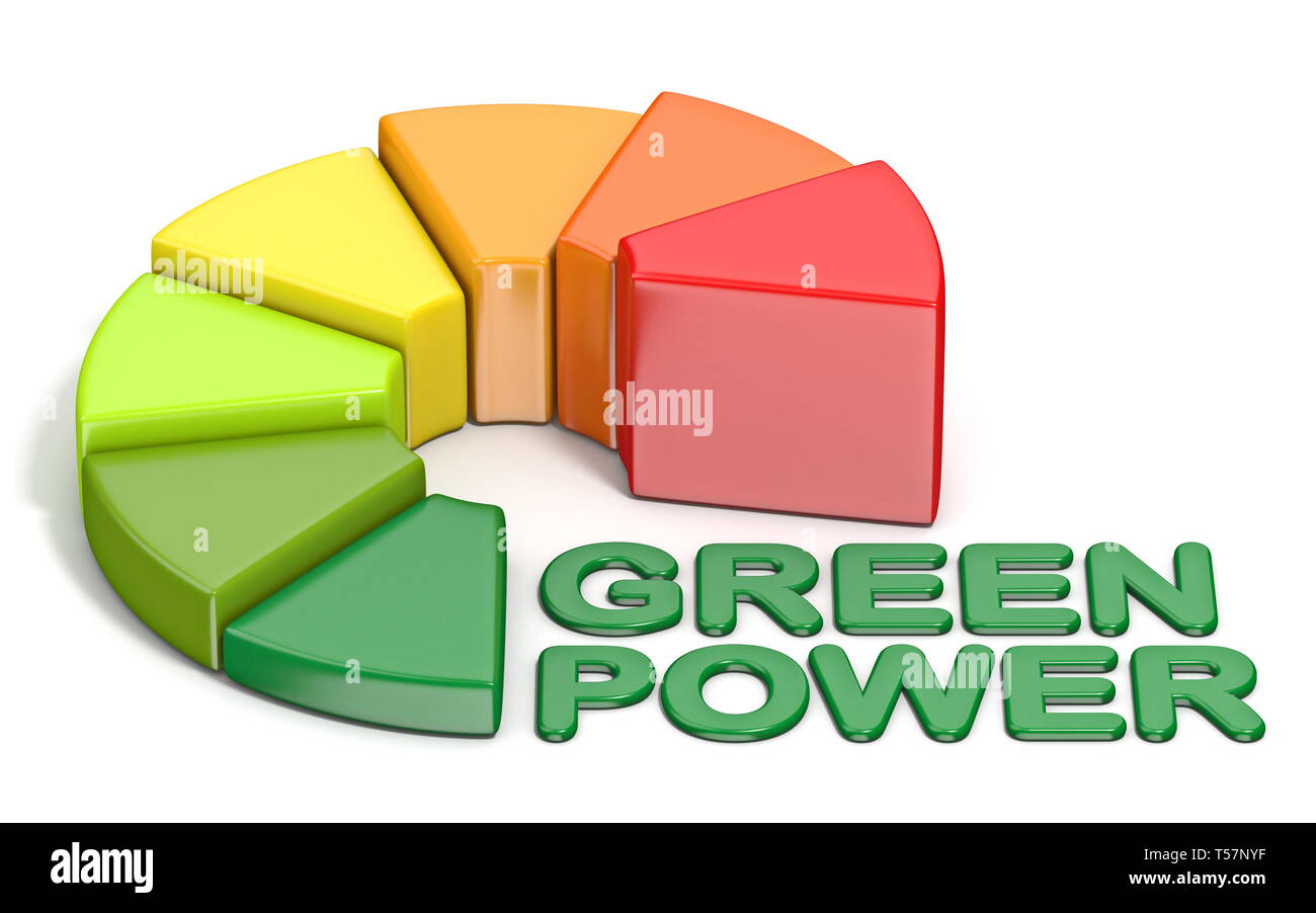 Energetic efficiency Green Power text 3D render illustration isolated ...