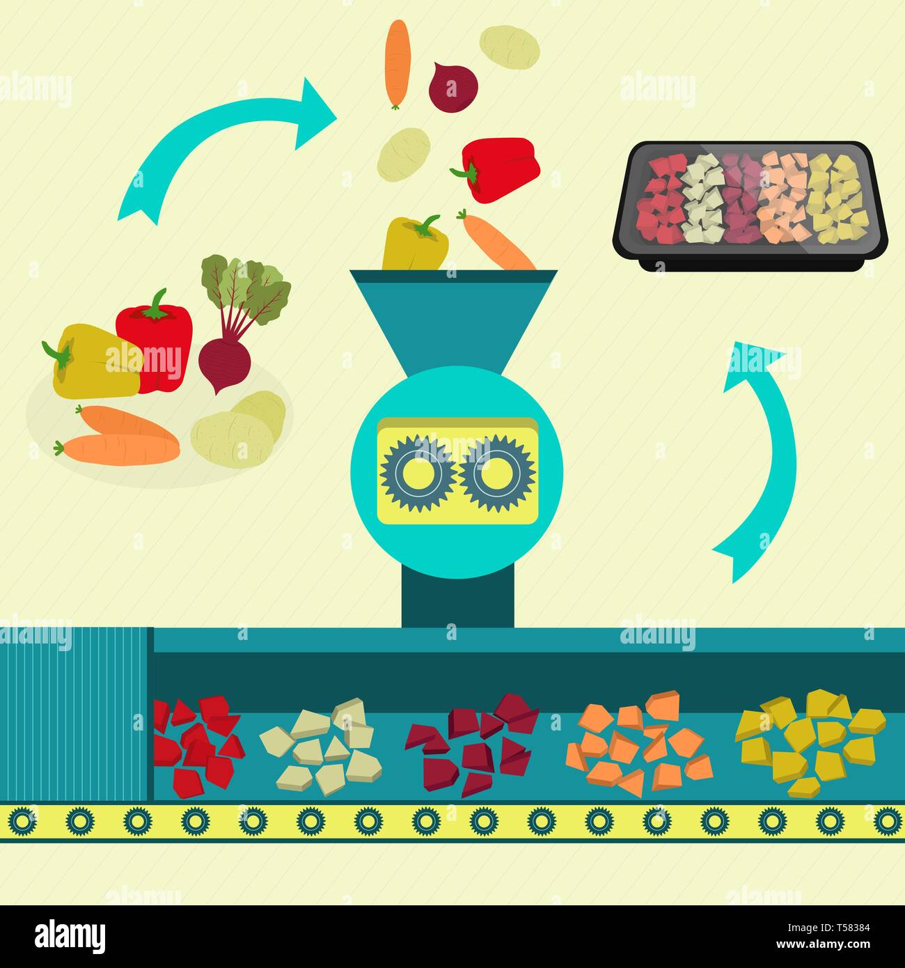 Potato factory Stock Vector Images - Alamy