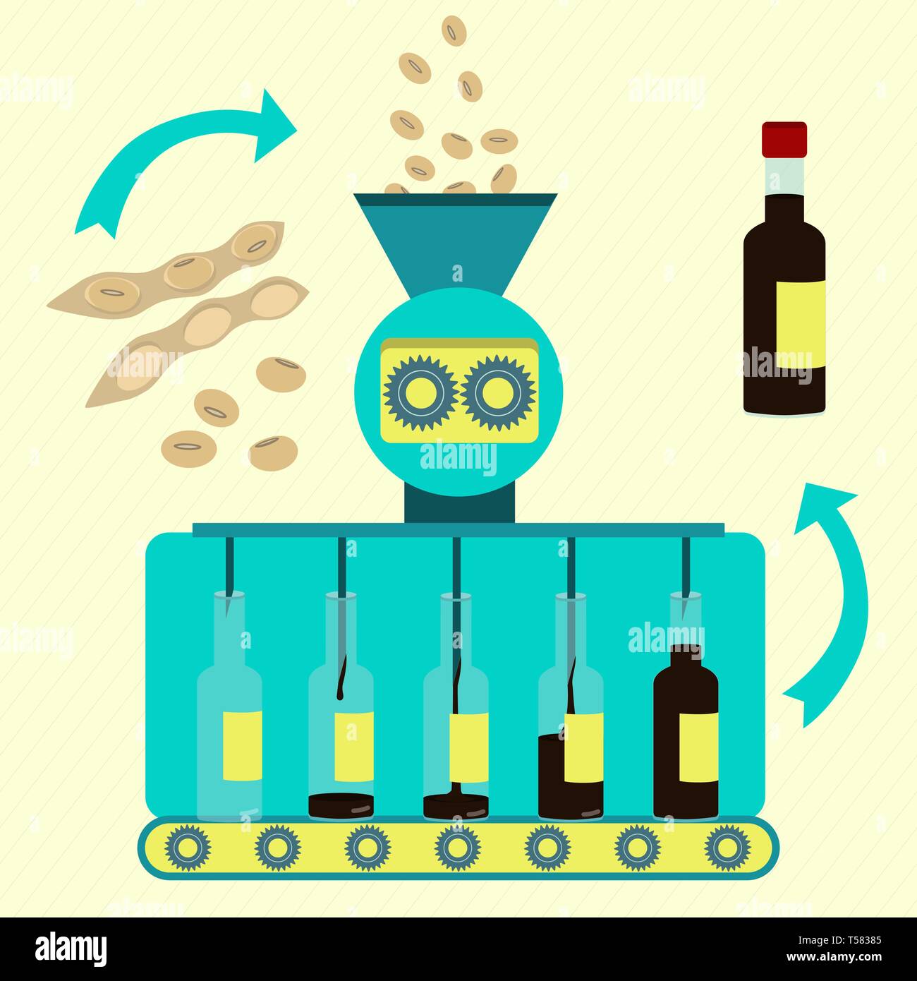 Gmp In Food Industry Checklist Clipart