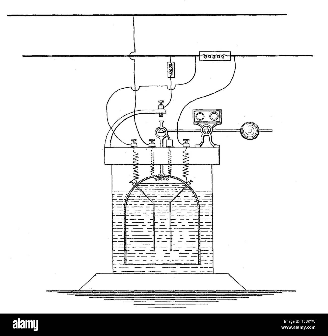 Thomas Edison, Weber meter (electricity meter) invention, illustration ...