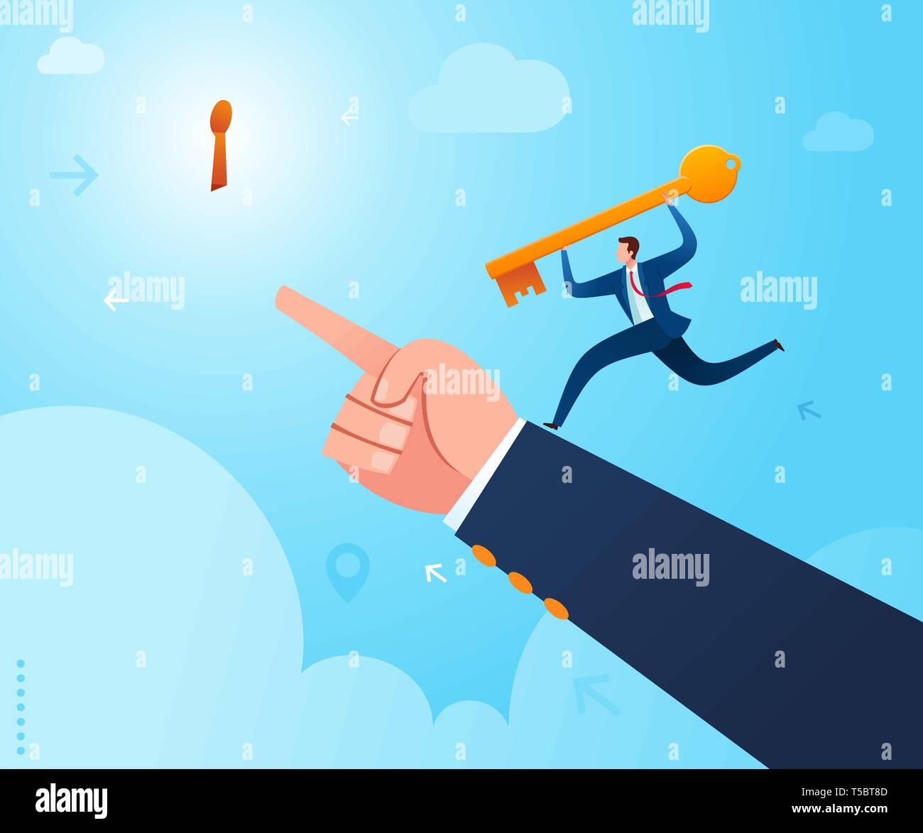 Get a guidance to put a key in its place as an problem solution ...