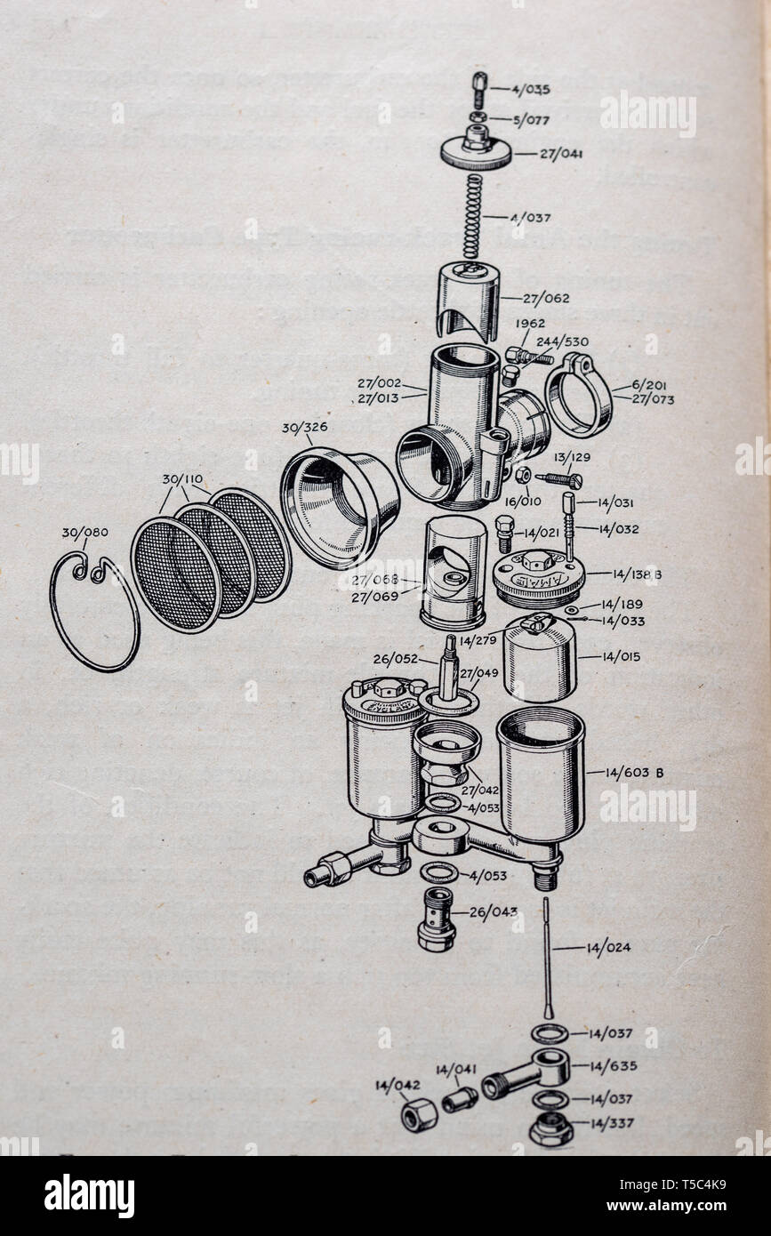 Technical engineering diagrams Stock Photo - Alamy