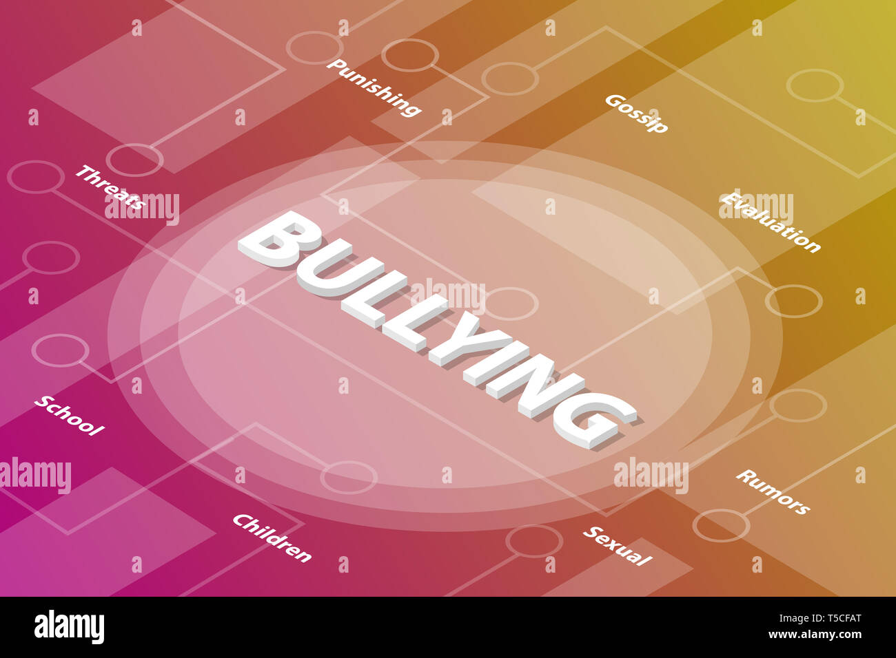 Bullying Word Cloud Concept High Resolution Stock Photography and ...