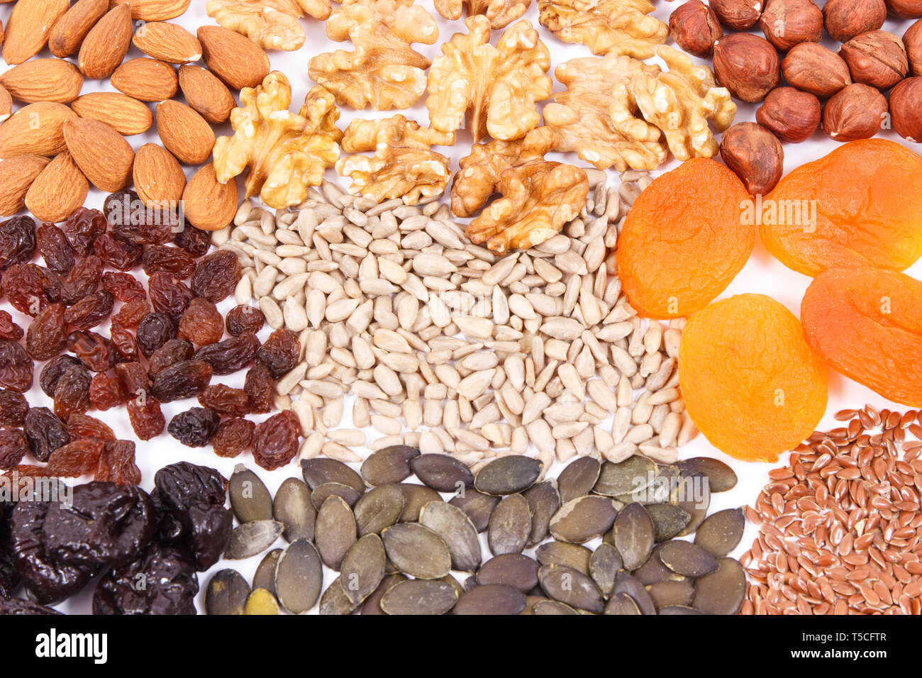 Natural ingredients or products as source iron, vitamins, minerals and ...