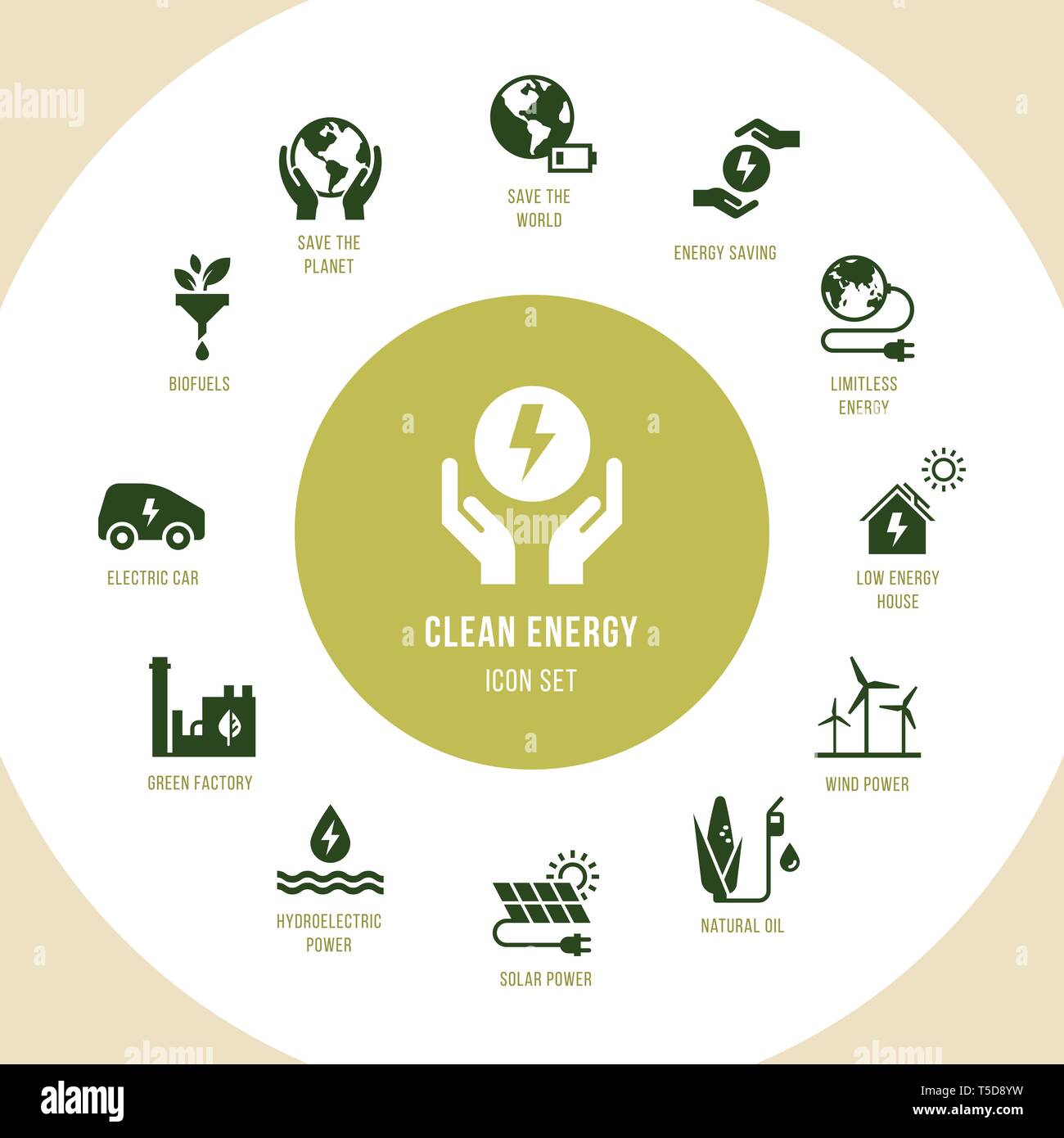 Circular design concept of eco collection with various icons on the ...