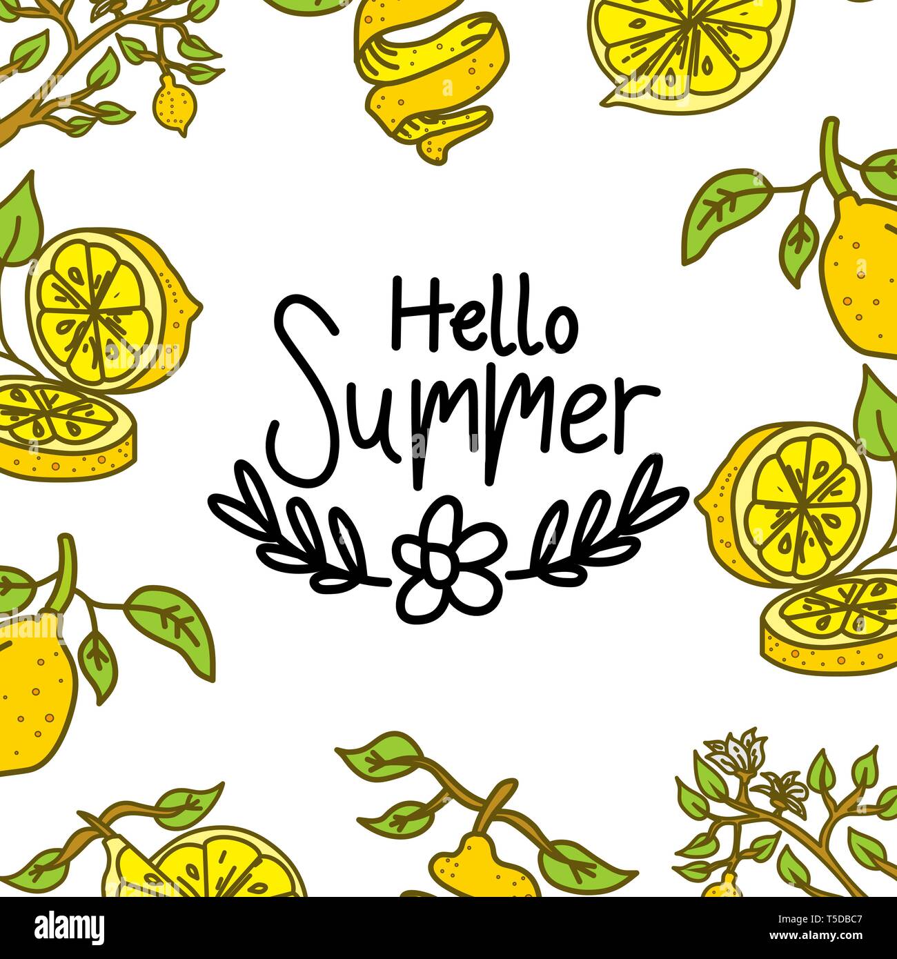 Summer Frame Text Template Vector Background Stock Vector Image & Art ...