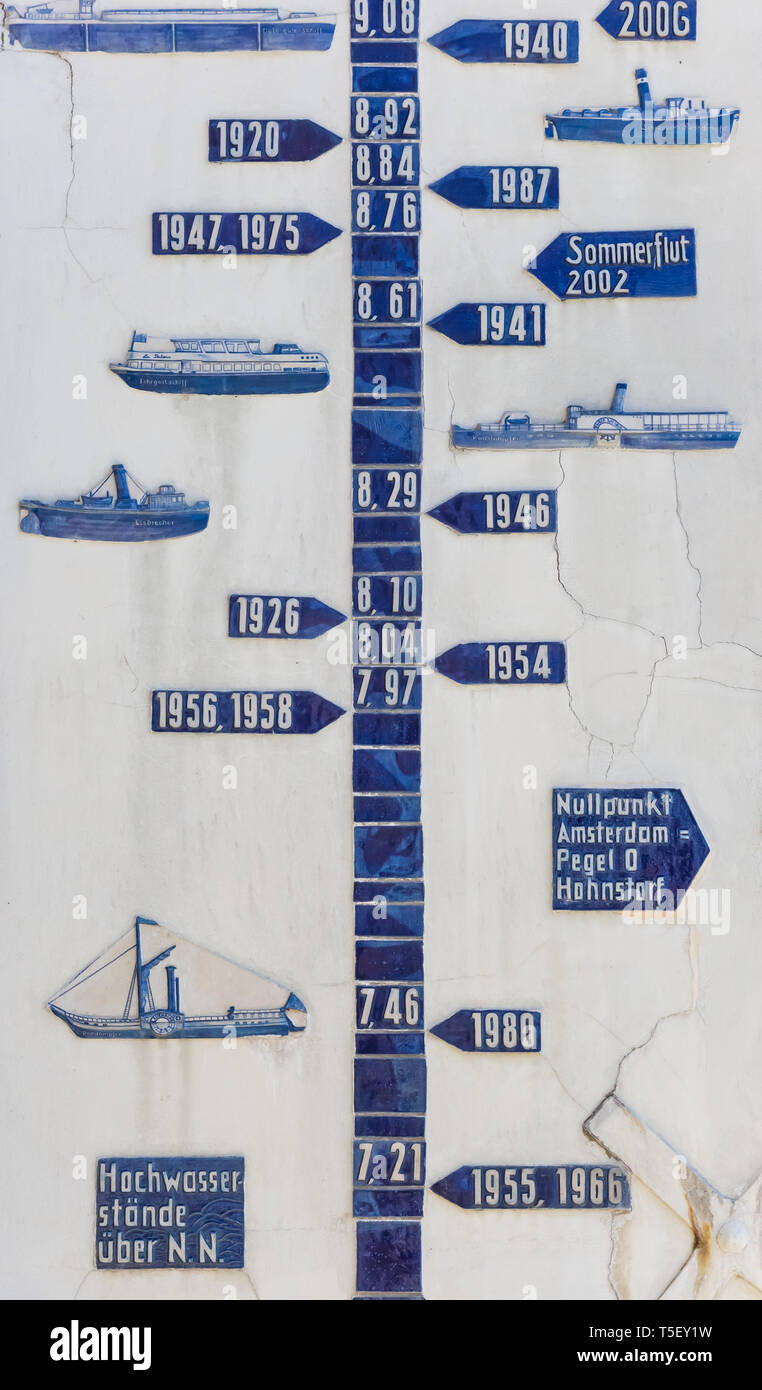 Symbolic presentation of historic high water marks in Lauenburg ...