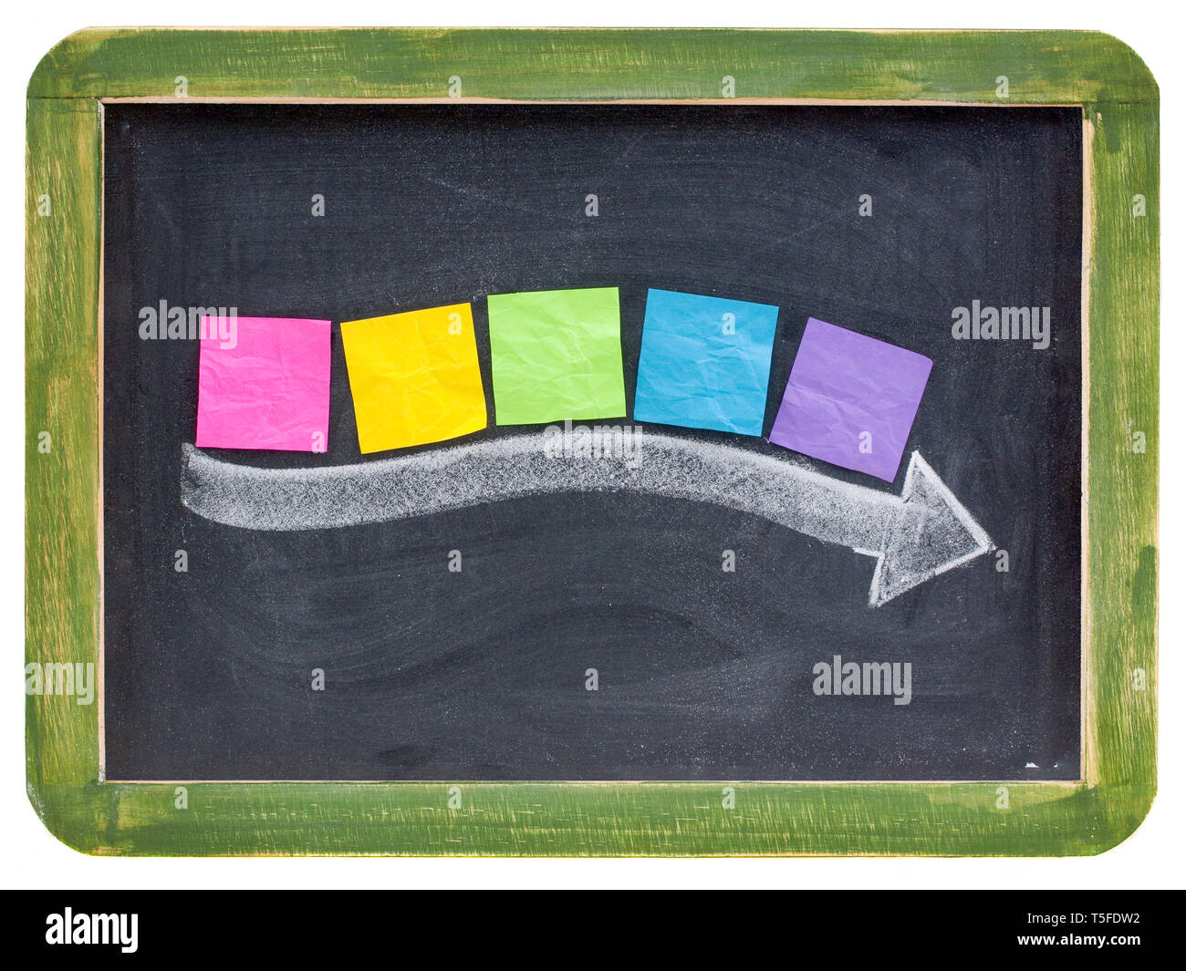 timeline concept - blank colorful sticky notes along thick white chalk ...