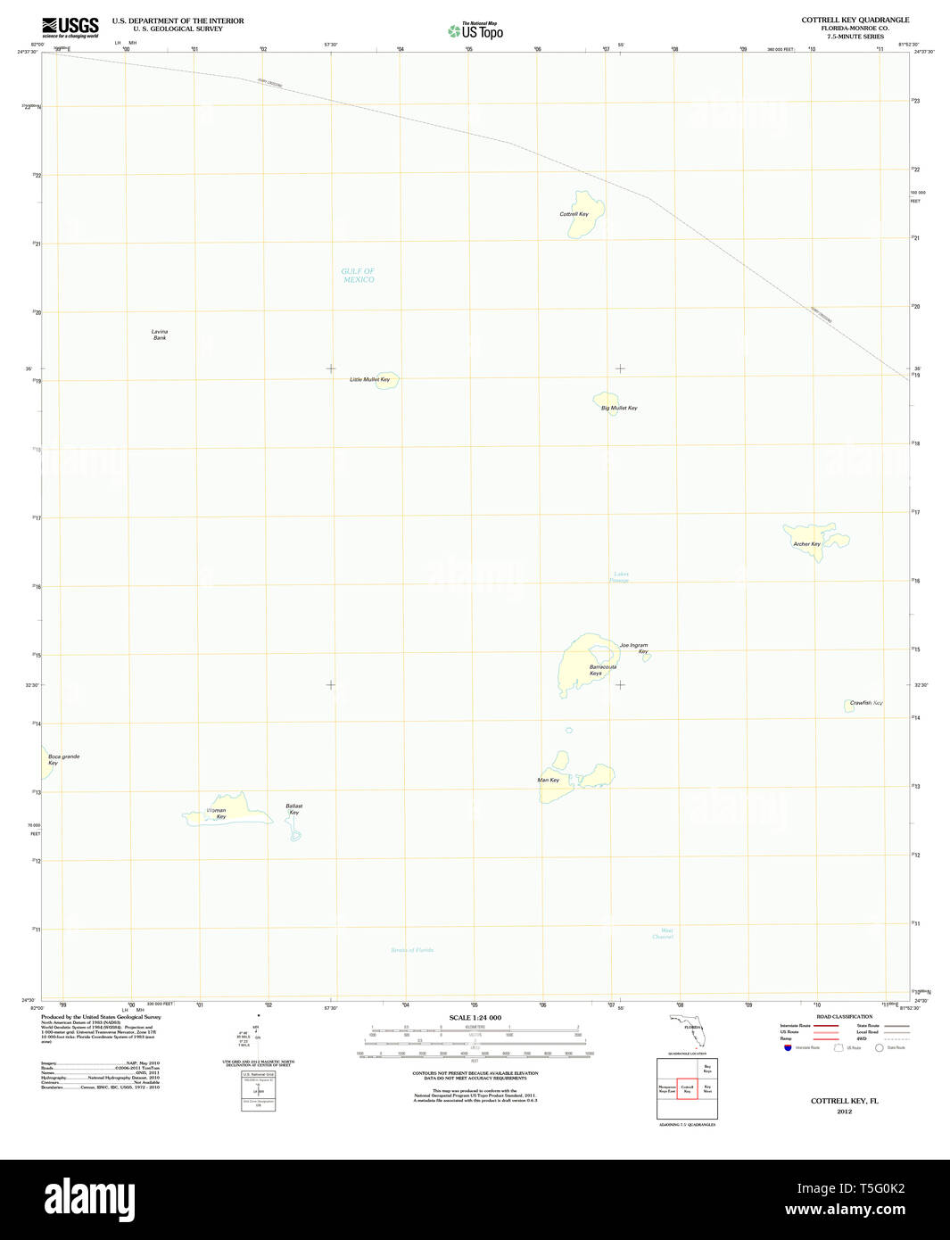 Topographical map key hi-res stock photography and images - Alamy