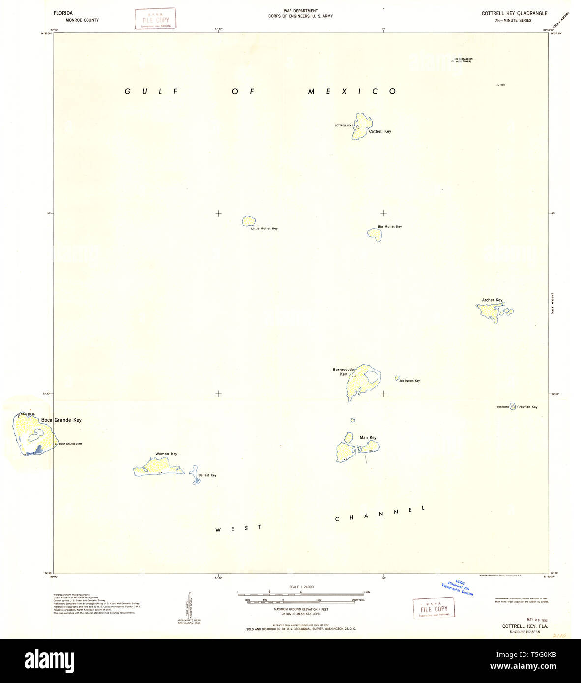Topographical map key hi-res stock photography and images - Alamy