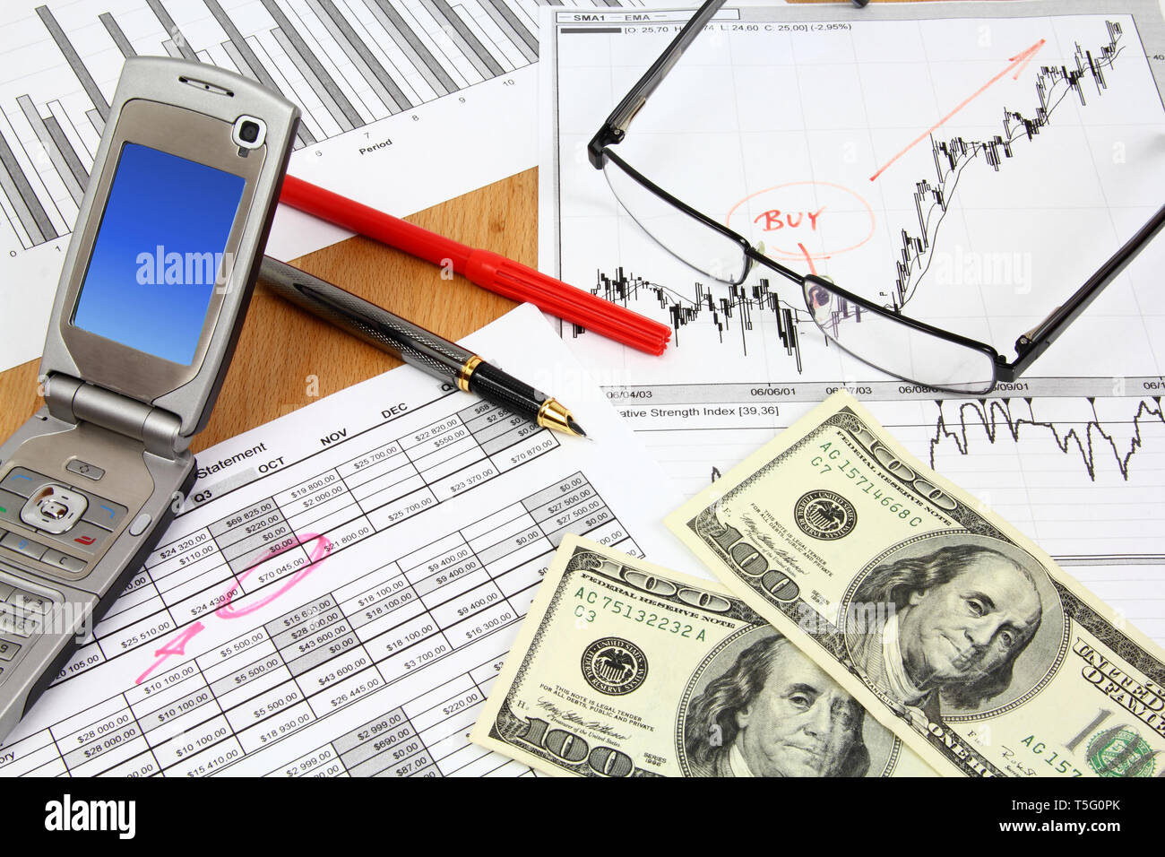 Business composition. Financial analysis - income statement, finance ...