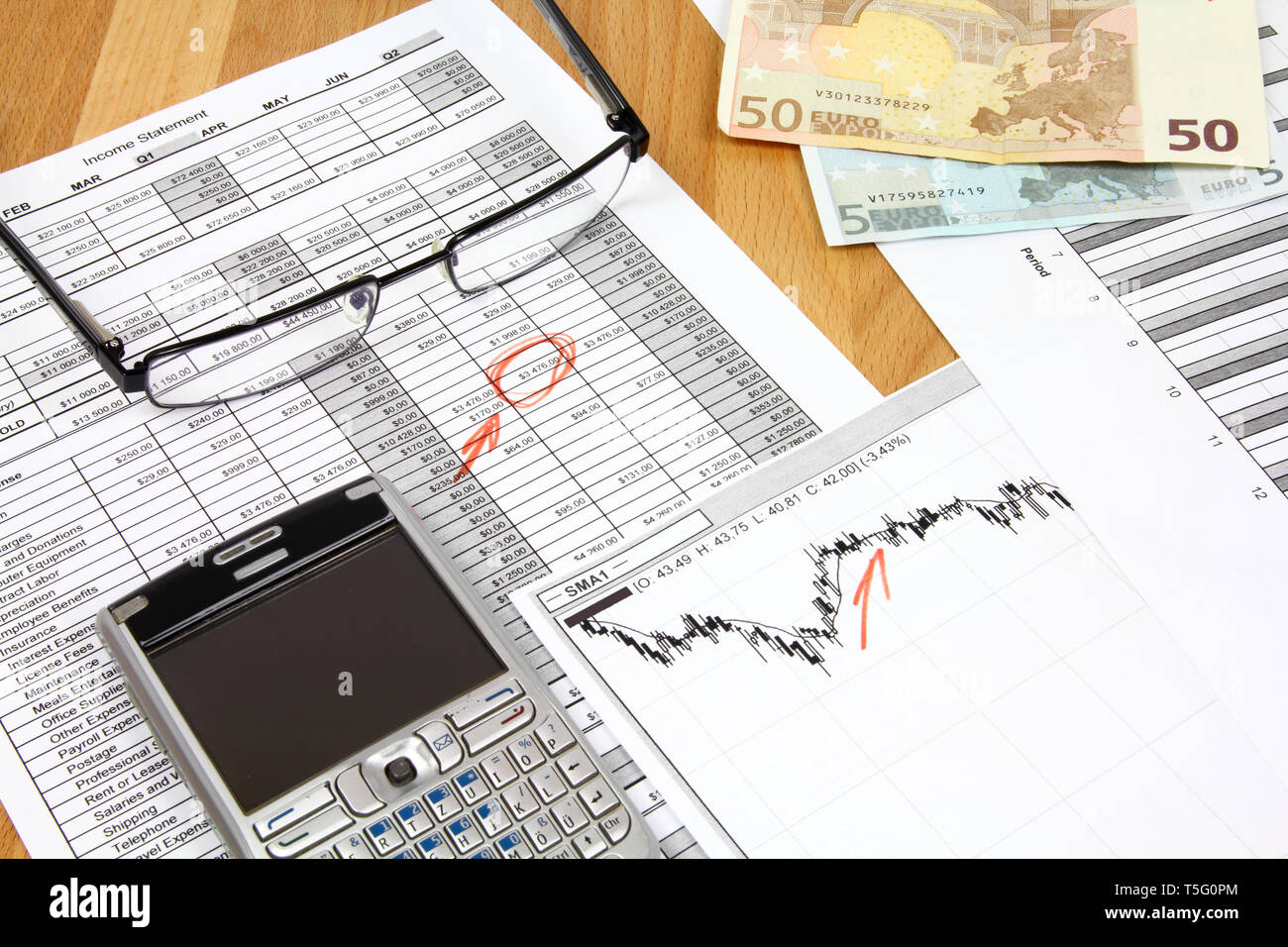 Business still life. Financial analysis - income statement, finance ...