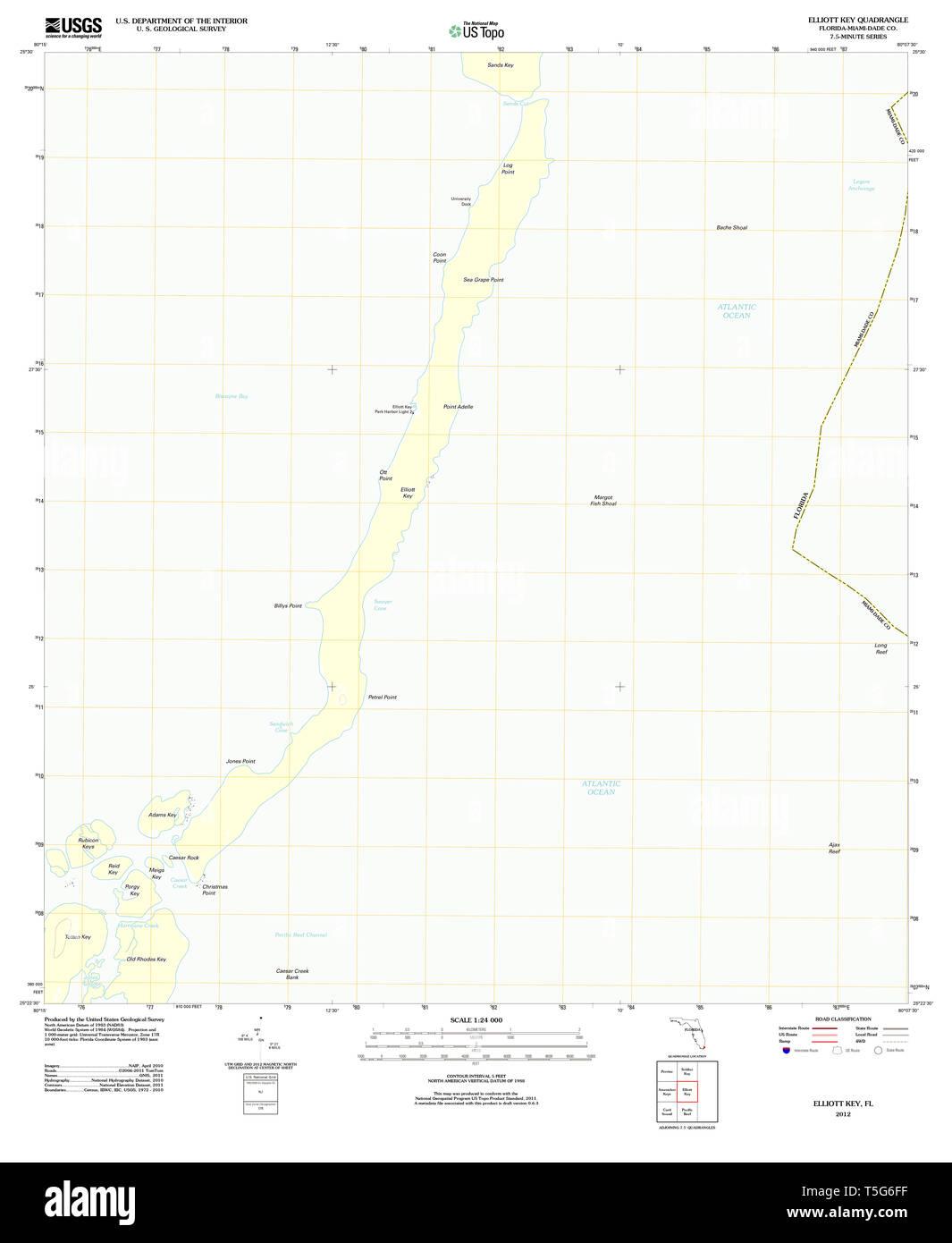Topographical map key hi-res stock photography and images - Alamy
