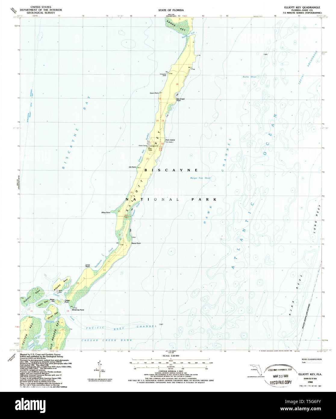 Elliott key Cut Out Stock Images & Pictures - Alamy