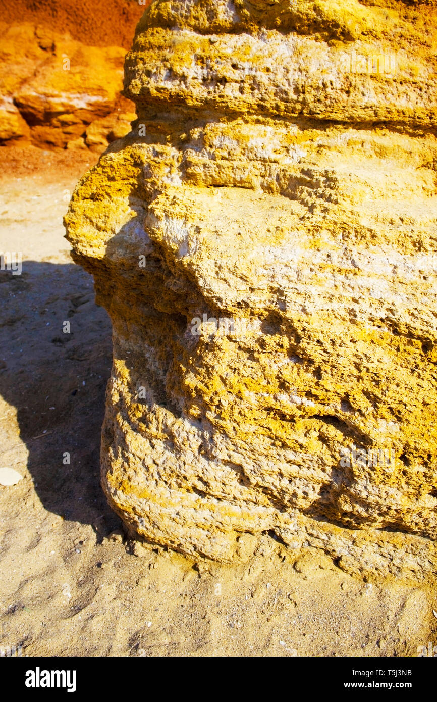 the surface texture of the slope from dry sand-clay granular soils with ...