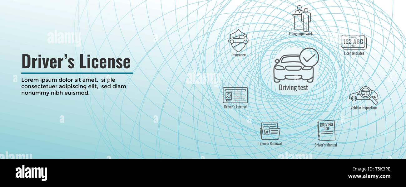 Drivers Test & License Icon Set and Web Header Banner Stock Vector ...