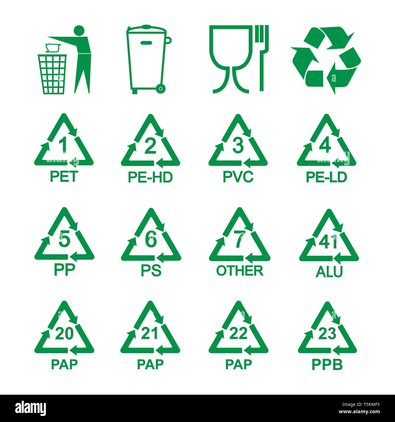 Vector illustration, flat design. Packaging recycling icons set Stock ...