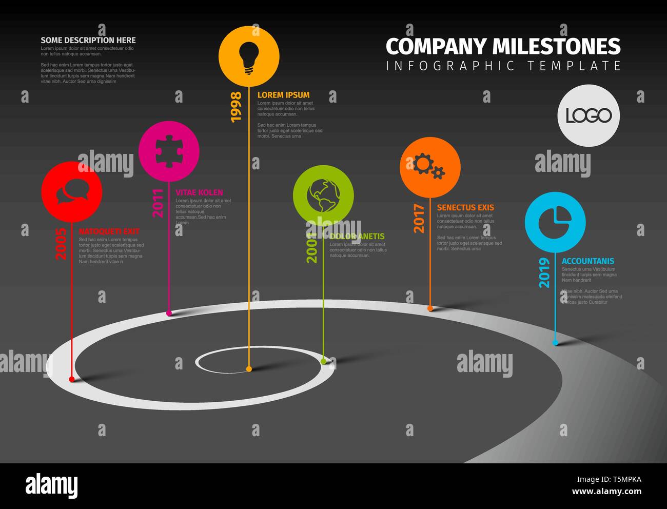 Evolution timeline template with spiral model and icons - dark version ...