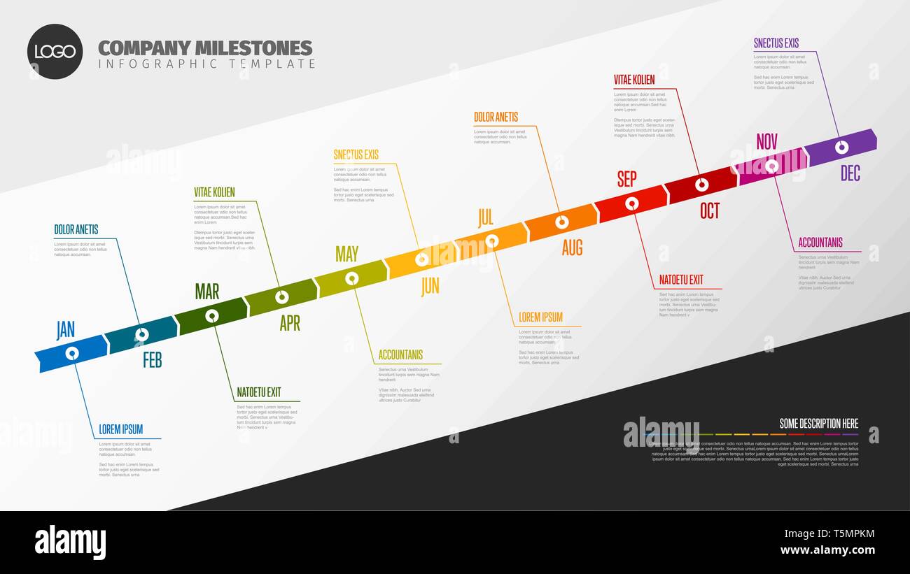 Full year timeline template with all months on a horizontal time line ...