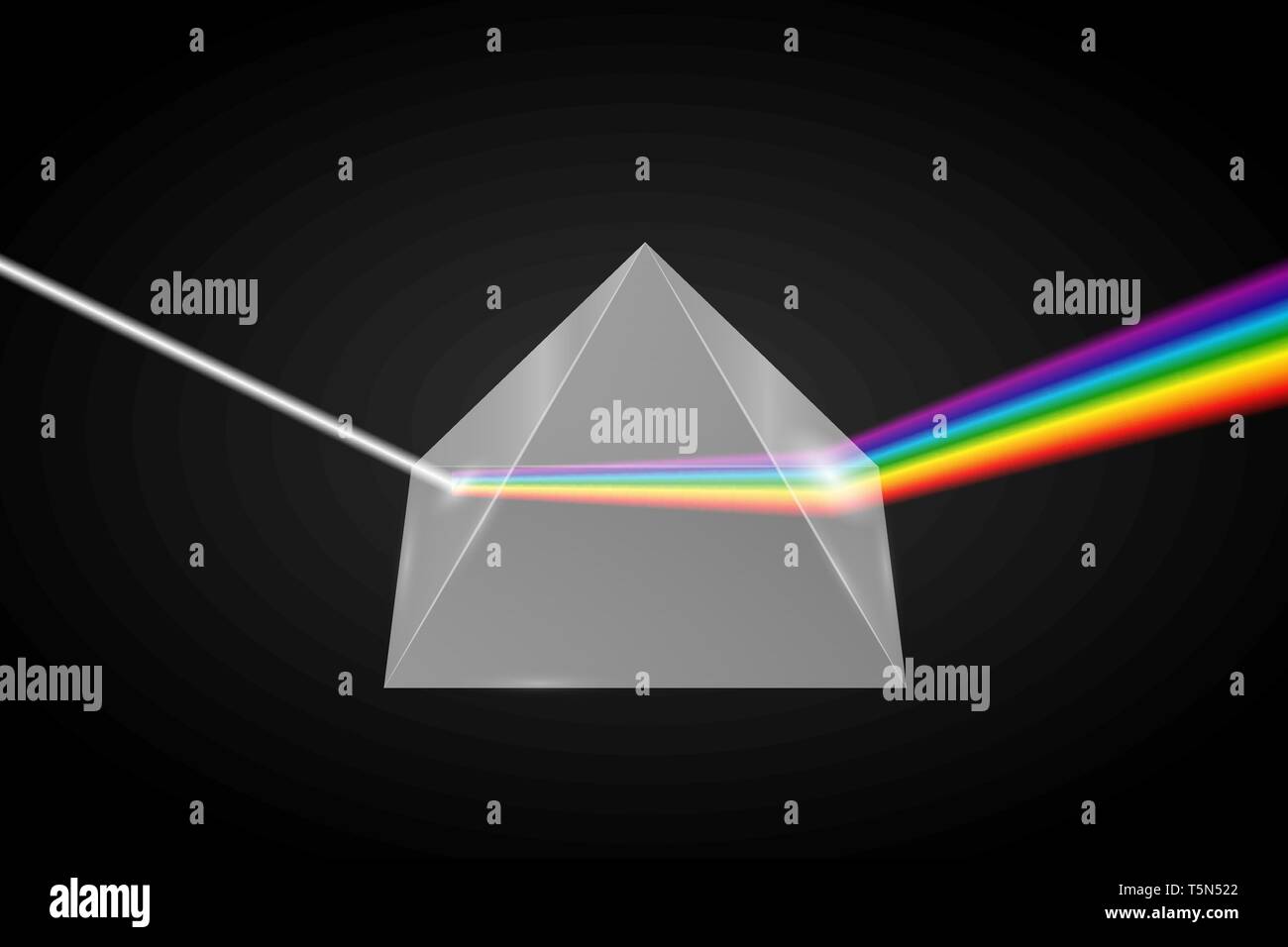 Diffraction Of Light Prism