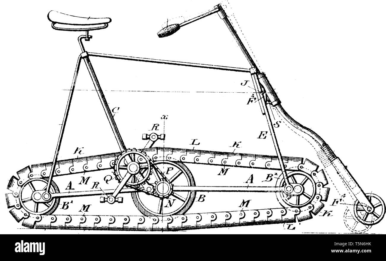 Traction Vehicle is a vehicle that runs on continuous tracks instead of ...