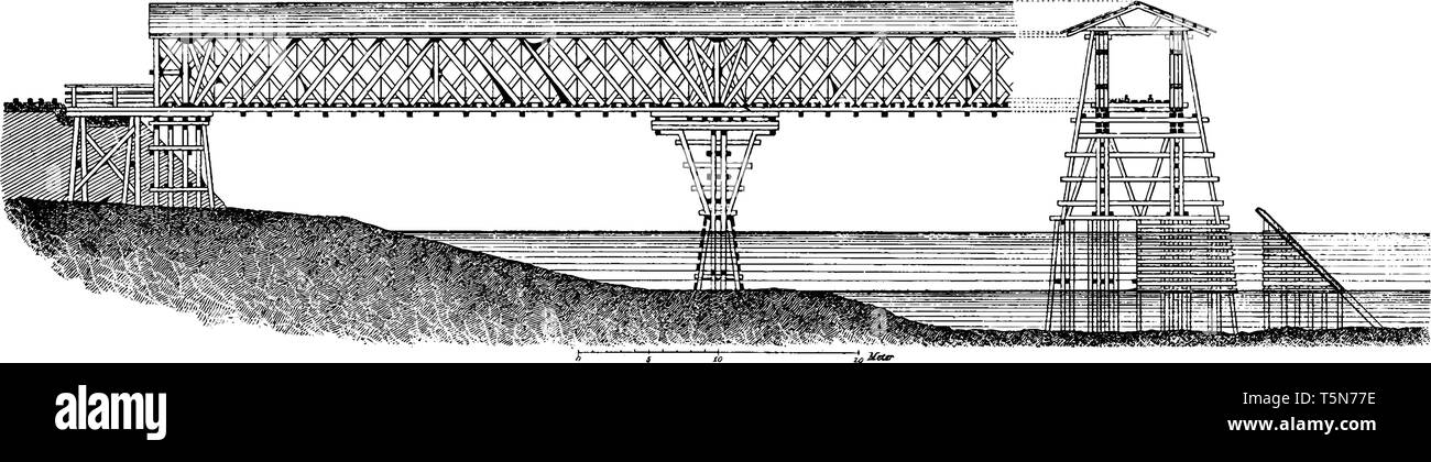 Lattice Bridge is a form of truss bridge that uses a large number of ...